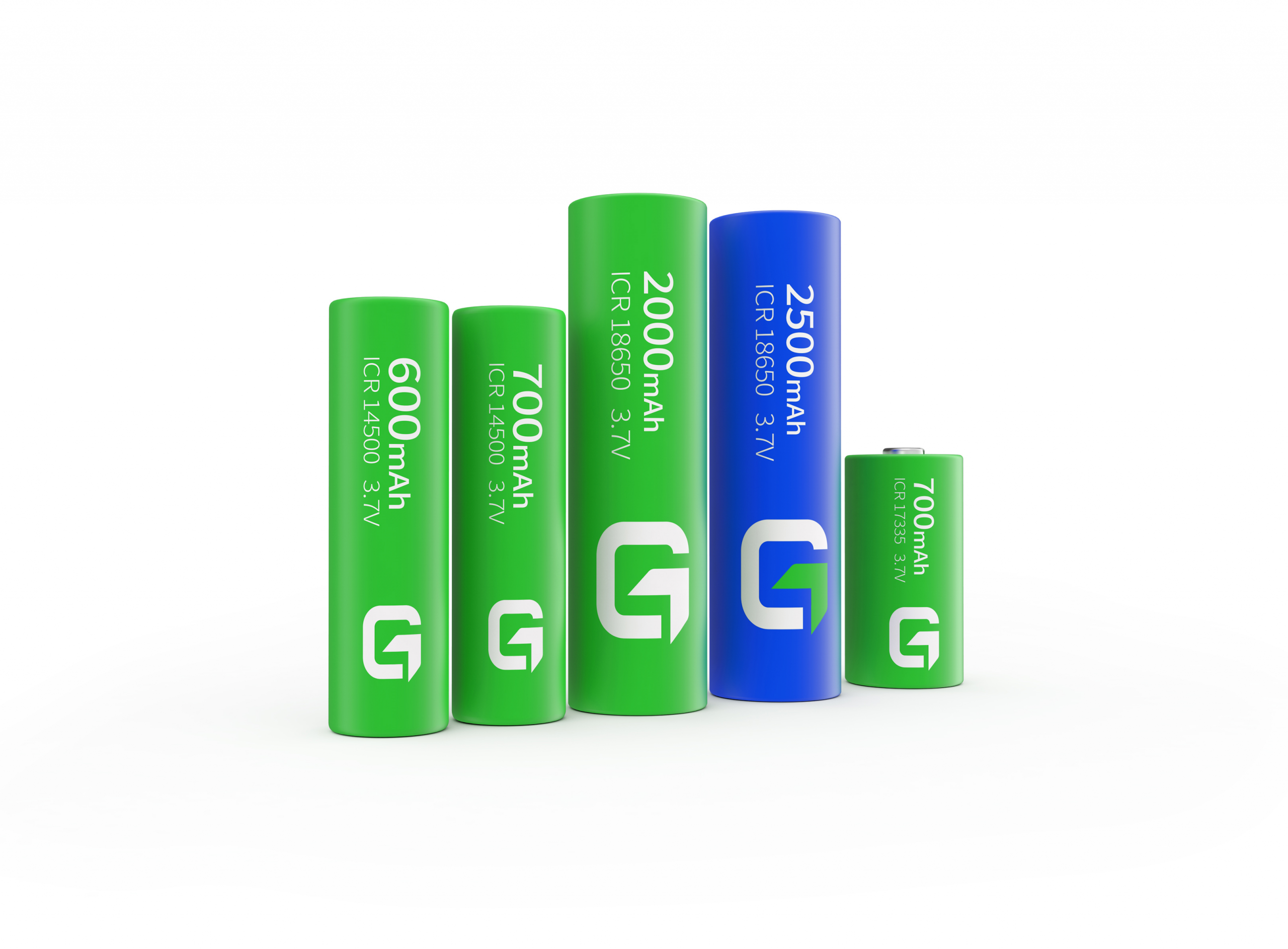 High-Performance Consumer Battery Solutions – cci-edu